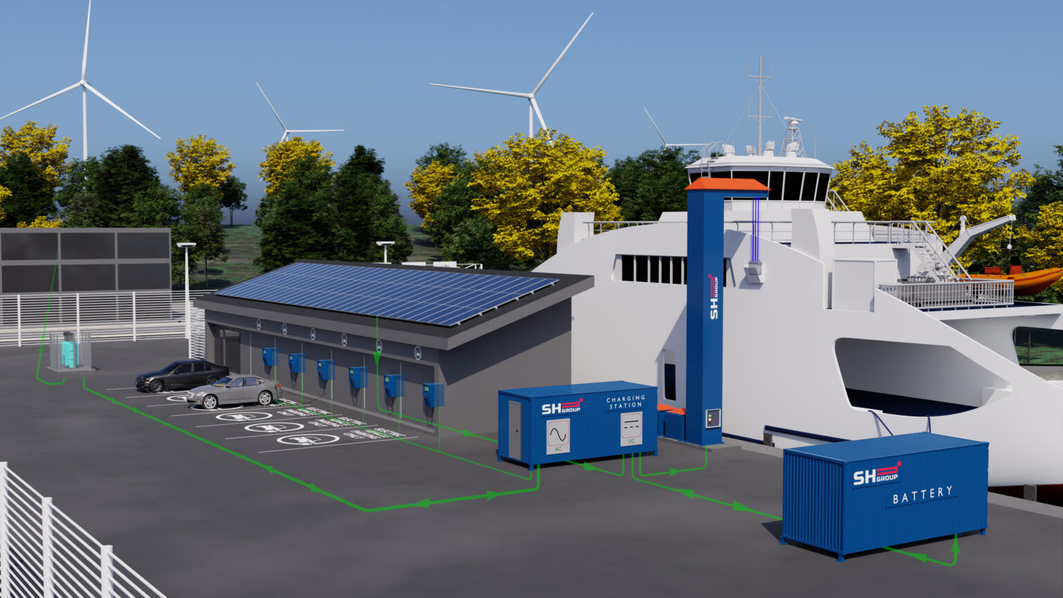 Shore power - SH Group