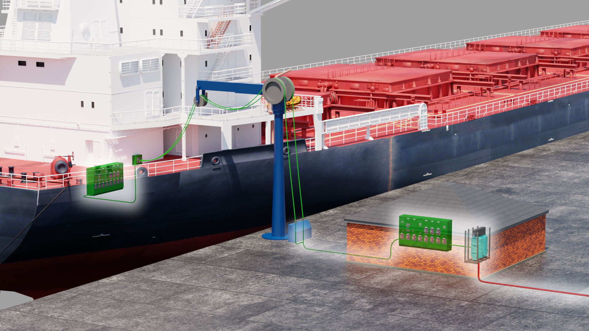 Shore power - SH Group